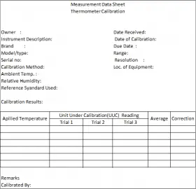 Elements In Implementing an Internal Calibration Laboratory ...