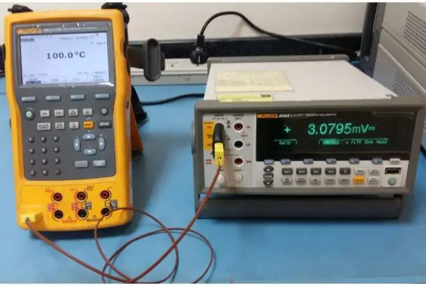 3 Setups for Thermocouple Wire Calibration - Calibration Awareness