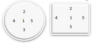3 Ways to Verify and Perform a Digital Weighing Scale Calibration ...