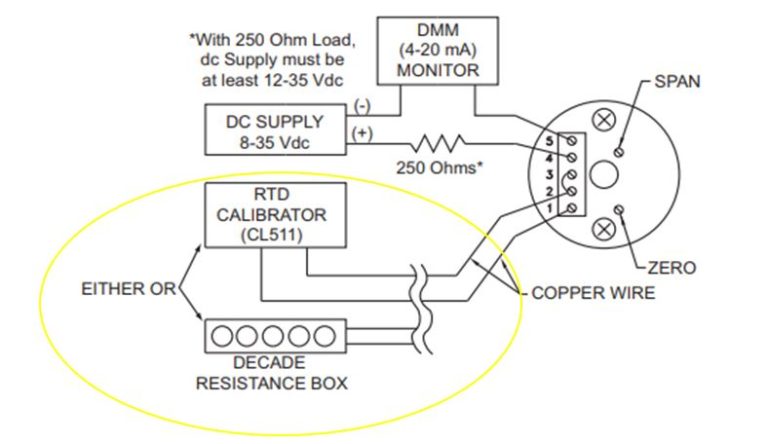 5 Useful Setups on How to Calibrate a Temperature Transmitter ...