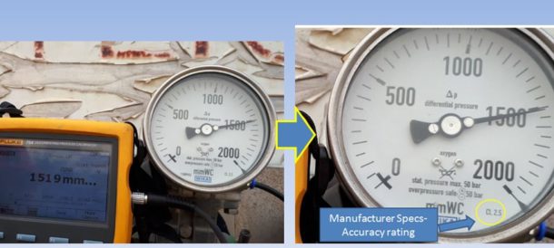 How to Differentiate Calibration, Verification, and Validation? - Calibration Awareness