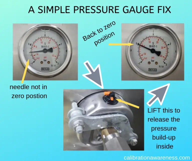 5 Techniques For Pressure Gauge Adjustment and Repair - Calibration ...
