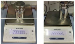 3 Ways to Verify and Perform a Digital Weighing Scale Calibration ...