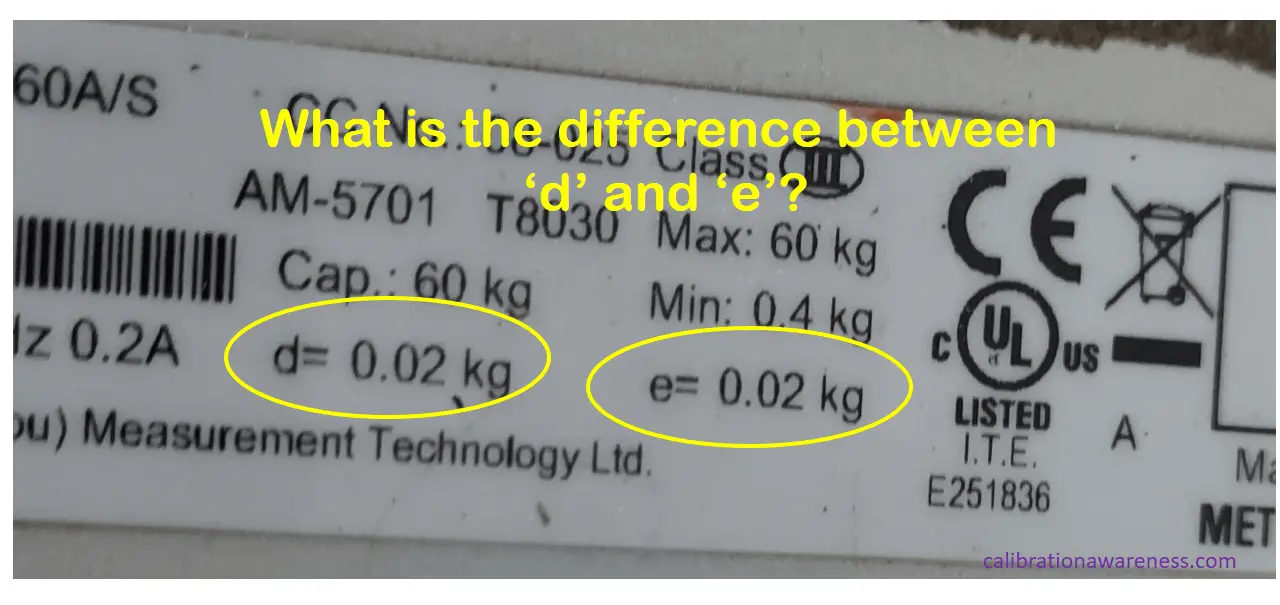 How to Verify a Weighing Instruments if the Tolerance is NOT Given ...