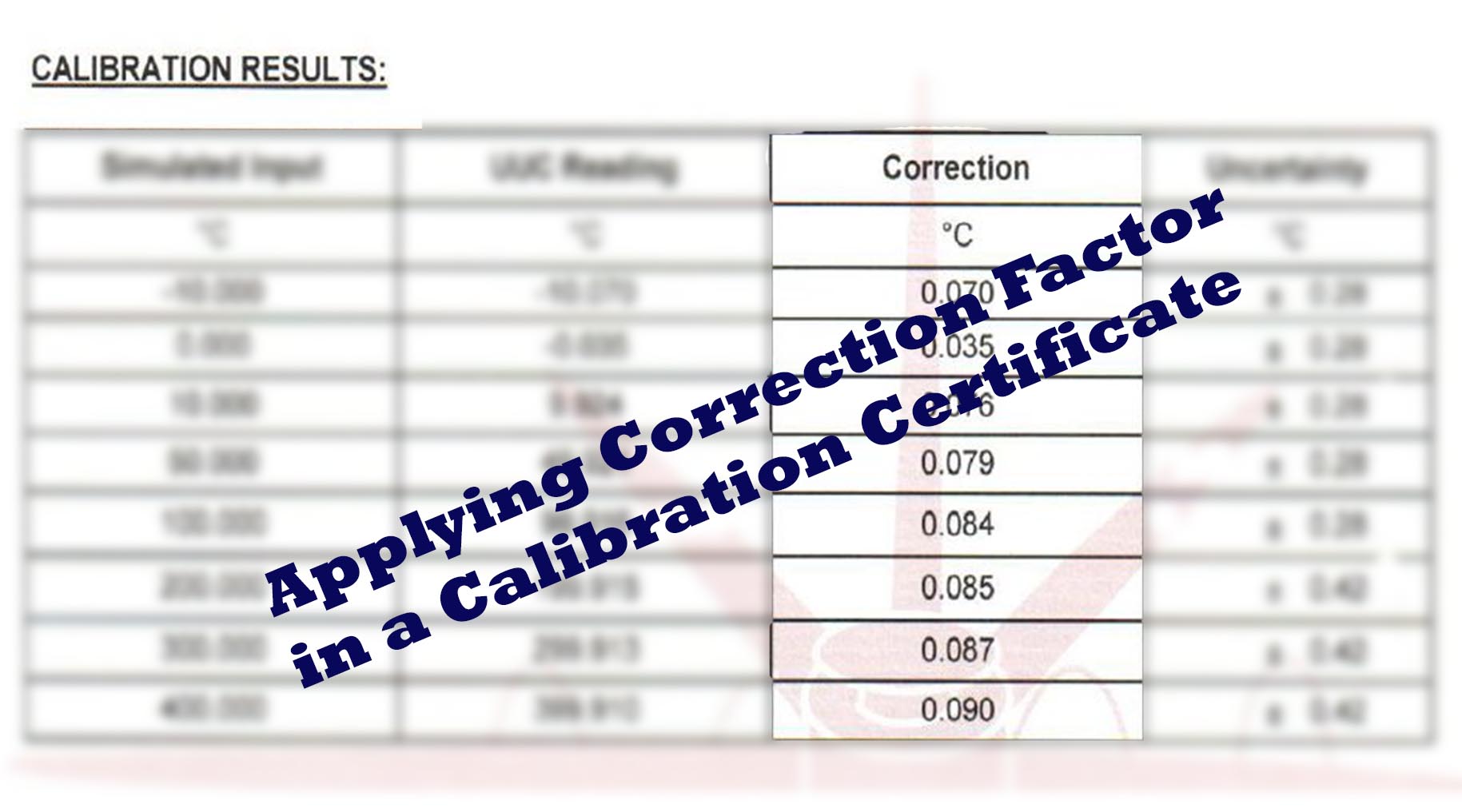 Simple Ways to Apply Correction Factors In a Calibration Certificate-If ...